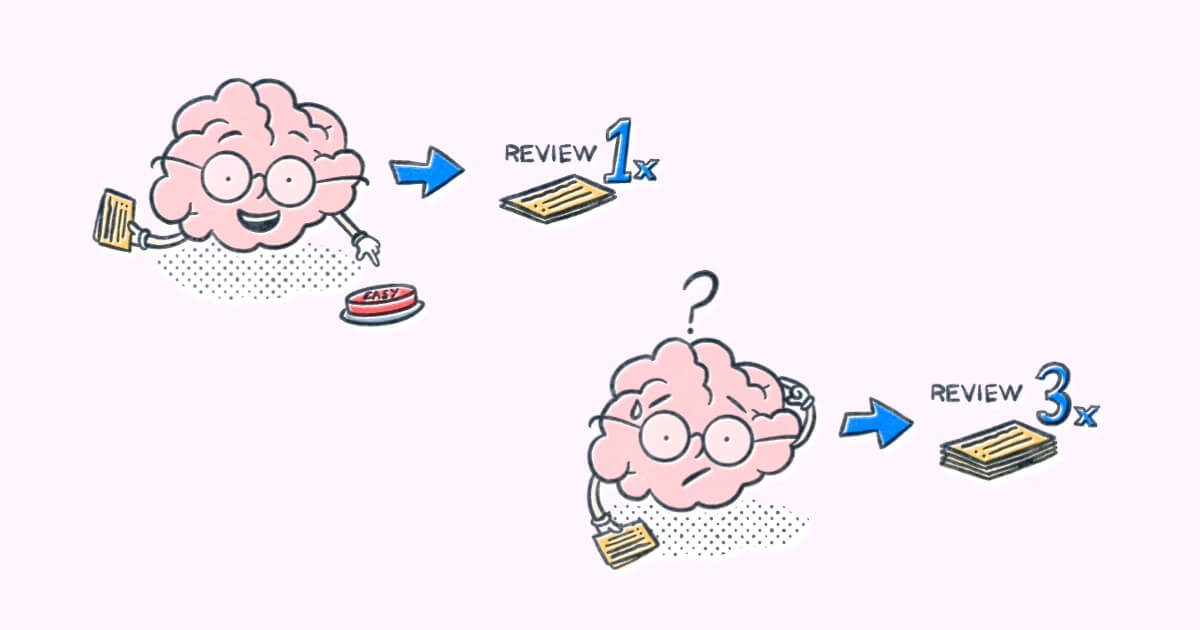 In The Age of Cramming, Spaced Repetition Shouldn't Be Forgotten ...